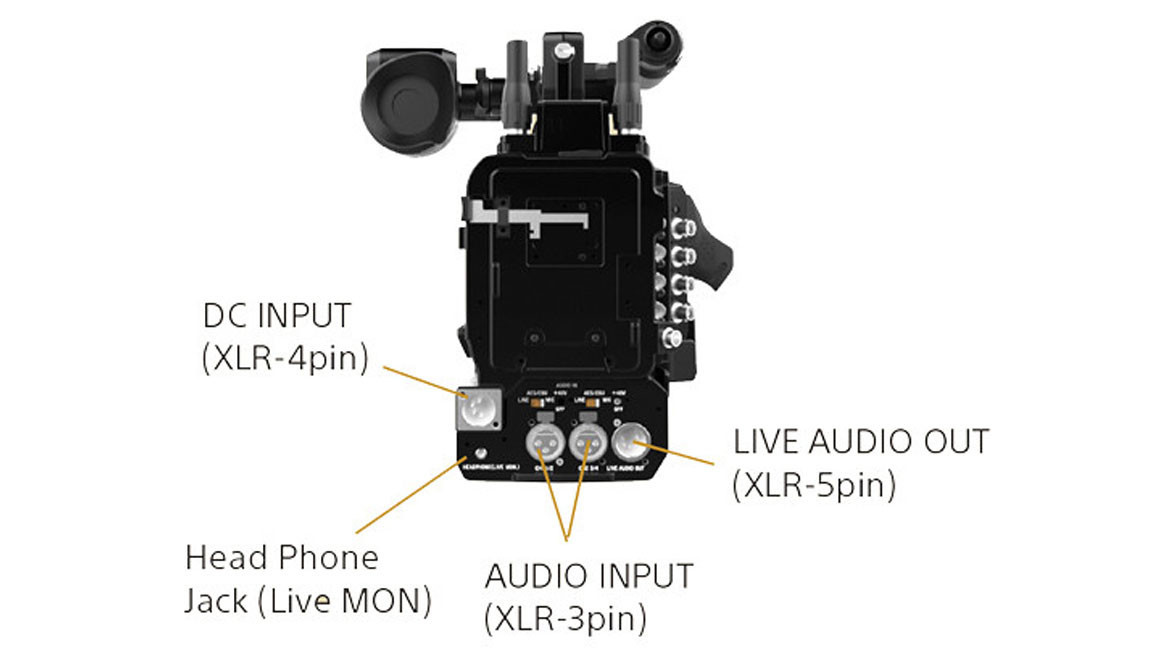 Sony CBK-55BK Documentary Dock for PMW-F5 and PMW-F55 | Cages ...