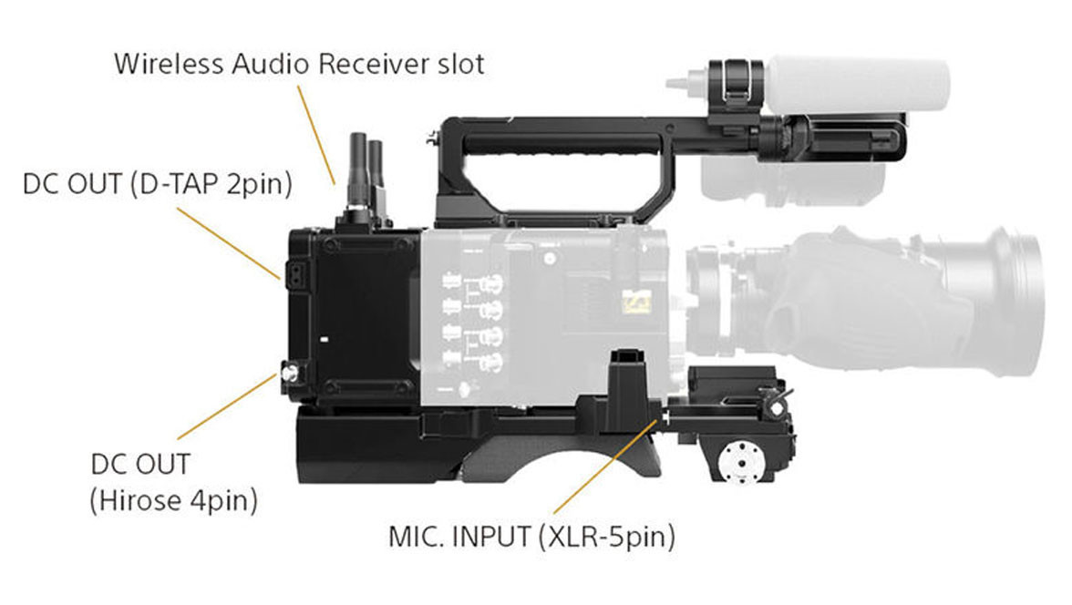 Sony CBK-55BK Documentary Dock for PMW-F5 and PMW-F55 | Cages ...