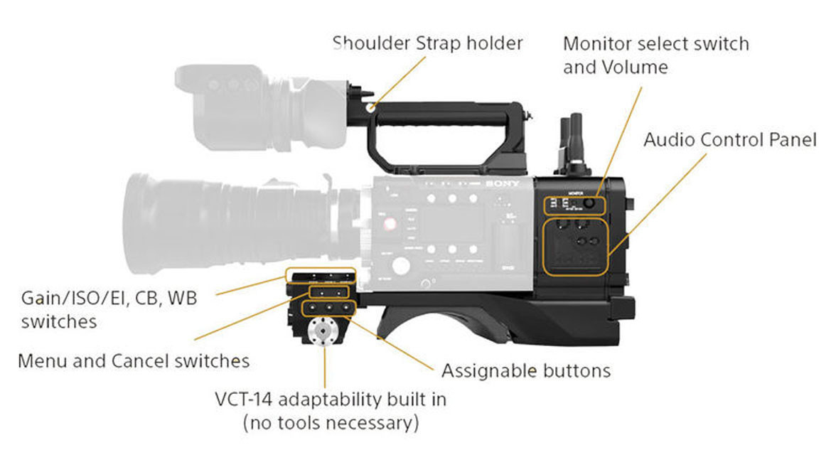 Sony CBK-55BK Documentary Dock for PMW-F5 and PMW-F55 | Cages ...